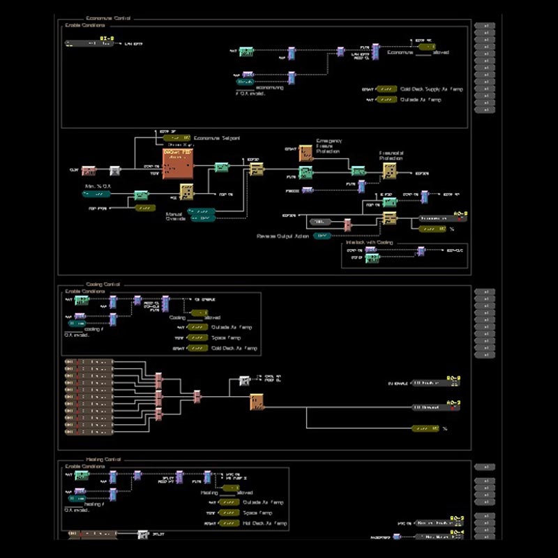 The Walters Company Air Conditioning, Inc. | Albany, NY | Commercial HVAC